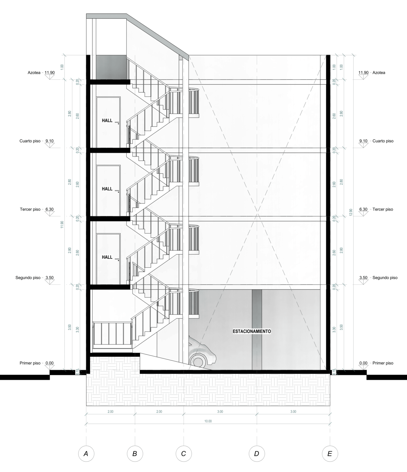 REVIT completo – TRAHZA
